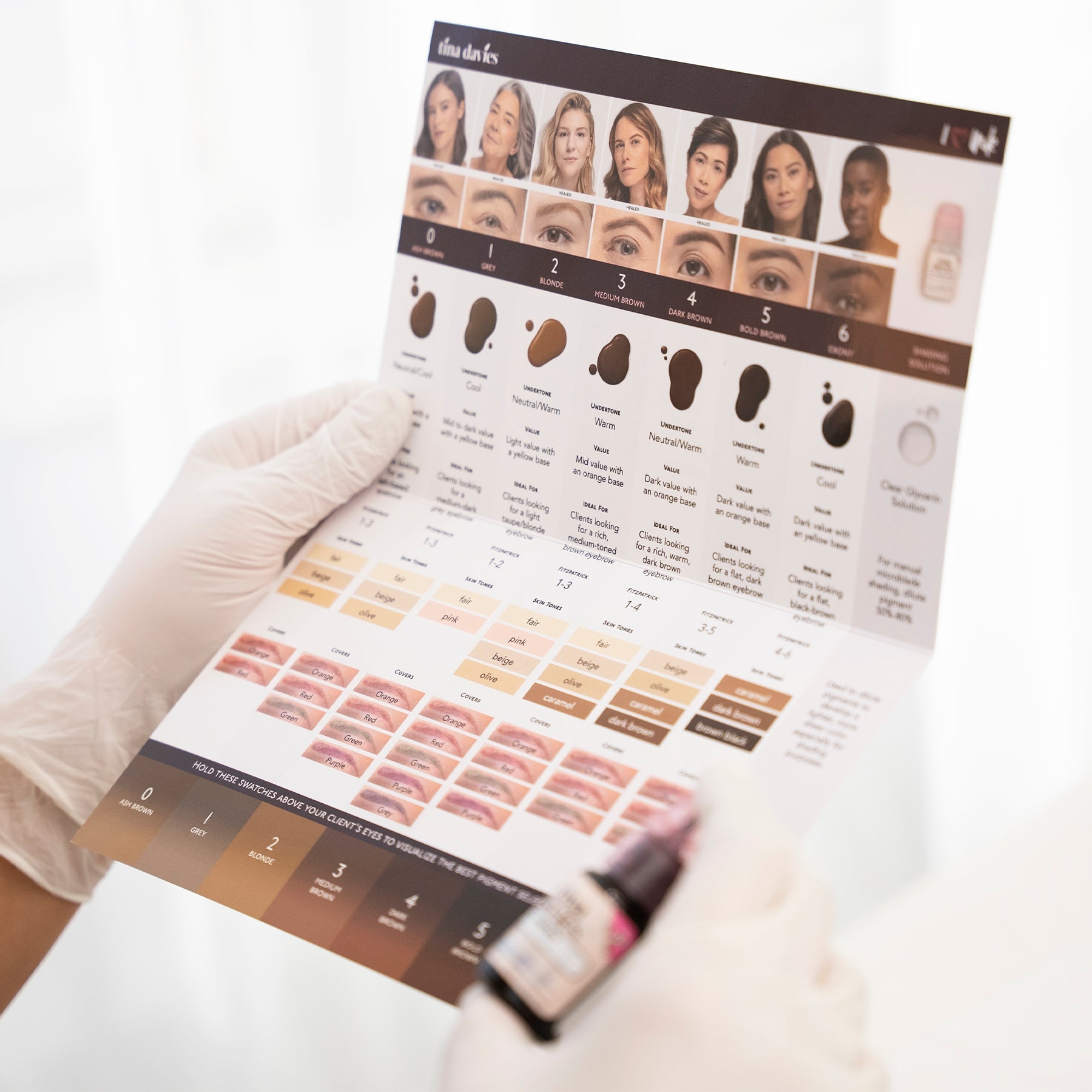 I ️ INK Brow Color Chart – Tina Davies Canada